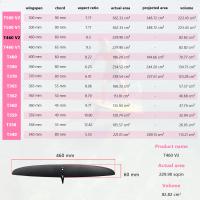 China AXIS 460 V2 Carbon Hydrofoil Rear Wing 229.9sqcm 460mm Wingspan for Surfing Pumping for sale