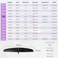 China Carbon Hydrofoil Rear Wing 400mm 15.75in Kite Surfing Wing for Universal Foil for sale