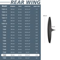 China AXIS Surf Skinny 300/45 Carbon Rear Hydrofoil Wing Stabilizer Tail for Advanced Wave Riding for sale