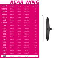 China AXIS Surf Skinny 280/43 Carbon Rear Hydrofoil Wing Stabilizer Tail for Racing for sale