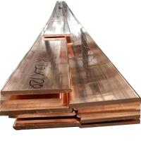 China Bending Welding Decoiling Copper Row ASTM DIN Copper Flat Bar for sale