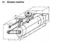 China Rubber Testing Equipment Rotary Drum DIN Abrasive Tester ,  Abrasion Resistance Tester for sale