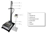 China DC Electromagnetic Control Hammer Plastic Testing Machine Electric Type for sale