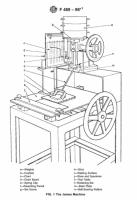China JAMES Slip Resistance Friction Coefficient Footwear Test Machine for sale