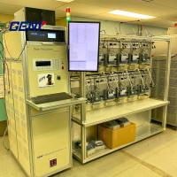 China GENY YC-1893D All-in-One Three-Phase Meter Calibration Bench for sale