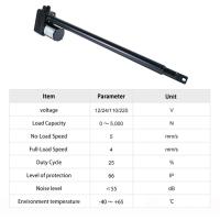 China IP66 Class 220V 230V Electric Linear Actuator For Farm Air Inlet Ventilation for sale
