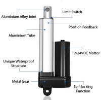 China Brush Motor 2000N High Speed Linear Actuator For Industrial Automatic Doors And Gates for sale