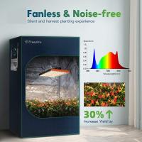 China QB288 LED Quantum Boards Aluminum 120W Lm301b 660nm For Grow Tent for sale