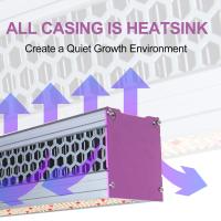 China 640W Red Greenhouse LED Grow Lights Customized Full Spectrum 660nm for sale