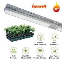 China Aluminum 600 Watt Greenhouse LED Grow Lights 2.8μmol/J 50Hz For Greenhouse for sale
