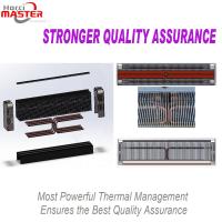 China 2.9μmol/J Greenhouse LED Grow Lights 600w High Efficacy For Plants for sale