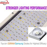 China 2.9μmol/J Greenhouse LED Grow Lights 600w High Efficacy For Plants for sale