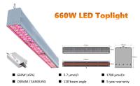 China ETL Certified 650 Watt LED Grow Light 2.9umol/J 660nm For Plants for sale