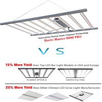China 5x7 inch 610nm 1000 Watt LED Grow Lights Fixtures And Bulbs 265V for sale