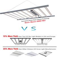 China Greenhouse 1000w UV Grow Light 2.7µmol/j Indoor Grow Tent Lights for sale