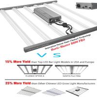 China 600w Herb Grow Lights ETL 2.8 Umol/J Lm281B LM301B LED Grow Light for sale