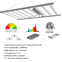 China Spectrum 1000w LED Grow Lamp 2.9umol/J LED Grow Lights For Seed Starting for sale