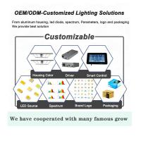 China Plant 5x5 Broad Spectrum LED Grow Lights Warm White 720W 2.9μmol/J for sale