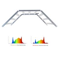 China Vertical Horticultural 1000W LED Grow Lights 3.1μmol/J Lm301b Lm301h for sale
