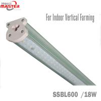 China Vertical Farming Indoor LED Hydroponic Plant Grow Light System 36W 60Hz for sale