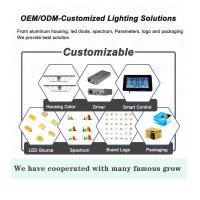 China Waterproof Outdoor Dimming Grow Lights IP65 2.8umol/J 1000W For Plant for sale