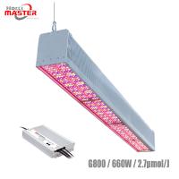 China Full Spectrum UV LED Supplemental Grow Lights 600W Lm301b For Houseplants for sale