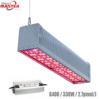 China Horticulture LED Supplemental Grow Lights AC 100V Lm301b 600w UV Light for sale