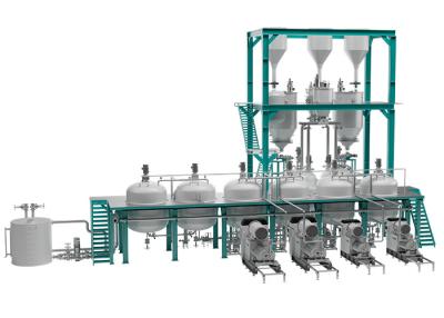 China PLC Controlled Bead Mill 50-1000L/H 22KW Stainless Steel Fine Grinding Media for sale
