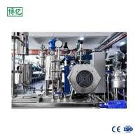 China PLC Controlled Stainless Steel Laboratory Bead Mill 2L Capacity 2.2KW Power for sale