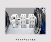 China 220V SW Sand Mill High Output Easy Maintenance Turbine Ceramic Nano Grinder for sale