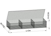 China PVC Coated Gabion Baskets & Rock Mattresses - 1.0×1.0×0.5m to 4.0×1.0×1.0m Sizes with 0.5-4.0m³ Capacity for sale