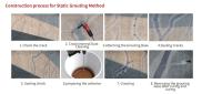China Epoxy Resin Crack Sealing Adhesive for Concrete Joint Repair 2:1 Ratio for sale