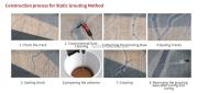 China Crack Sealing Epoxy Resin Adhesive 2:1 Mixing Ratio 18 Months Shelf Life for sale