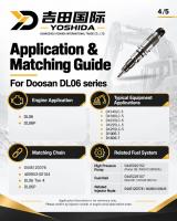 China 0445120376 Original BO-SCH Common Rail Injector For Doosan DL06P DX140 for sale