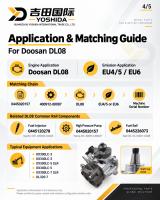 China 0445020157 Common Rail High Pressure Pump For Doosan DL08 DX300 for sale