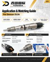 China 0445120268 Original BO-SCH Common Rail Diesel Injector For Doosan DL06 DX225 for sale