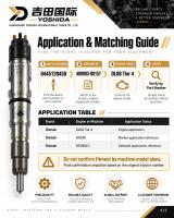 China 0445120450 Original Common Rail Diesel Injector For Doosan DL08 Tier 4 CRIN3 for sale