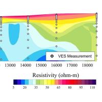 China Custom Geophysical Resistivity Meter For Groundwater ERT Electrical Imaging for sale