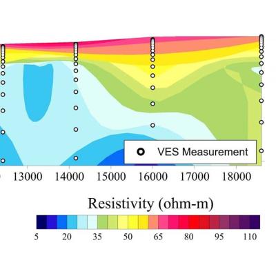 China Custom Geophysical Resistivity Meter For Groundwater ERT Electrical Imaging for sale