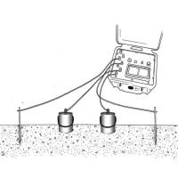 China Dc Geophysical Resistivity Survey Meter And Induced Polarization Methods for sale
