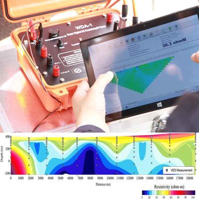 China High Density Multi Electrode 2/3D Resistivity IP Imaging System Tomograph Equipment For Gold Mineral Ore Finder for sale