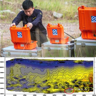 China Time Domain TEM Transient Electromagnetics Induced Polarization Geophysical Exploration Instrument With GP for sale