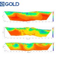 China Geophysical ERT Electrical Resistivity Tomography Equipment  2/3D Resistivity Imaging Meter Underground Water Detector for sale