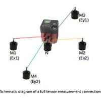 China Integrated Geophysical Resistivity & IP Node Underground Mineral Exploration Instrument for sale