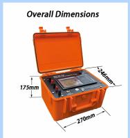 China Fast Speed Geological DC Resistivity Instrument Underground Mineral Detector for sale