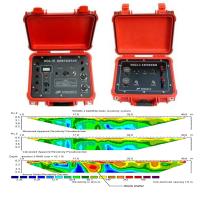China WGMD-9 Super High Density Electrical System Under Ground Water Detector Device for sale