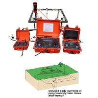 China WTEM Transient ElectroMagnetic Instrument for shallow surface geophysical exploration and survey for sale