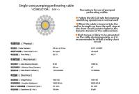 China Single-Core Pumping Perforating Cable Logging Cable for Oilfield Exploration for sale