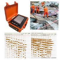 China Ground Vibration Analyzer Seismic Data Logger Rock Mass Testing Equipment for sale