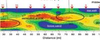 China Seismic Geophone 4.5Hz Geophone Vertical Geophone Horizontal Geophone for sale